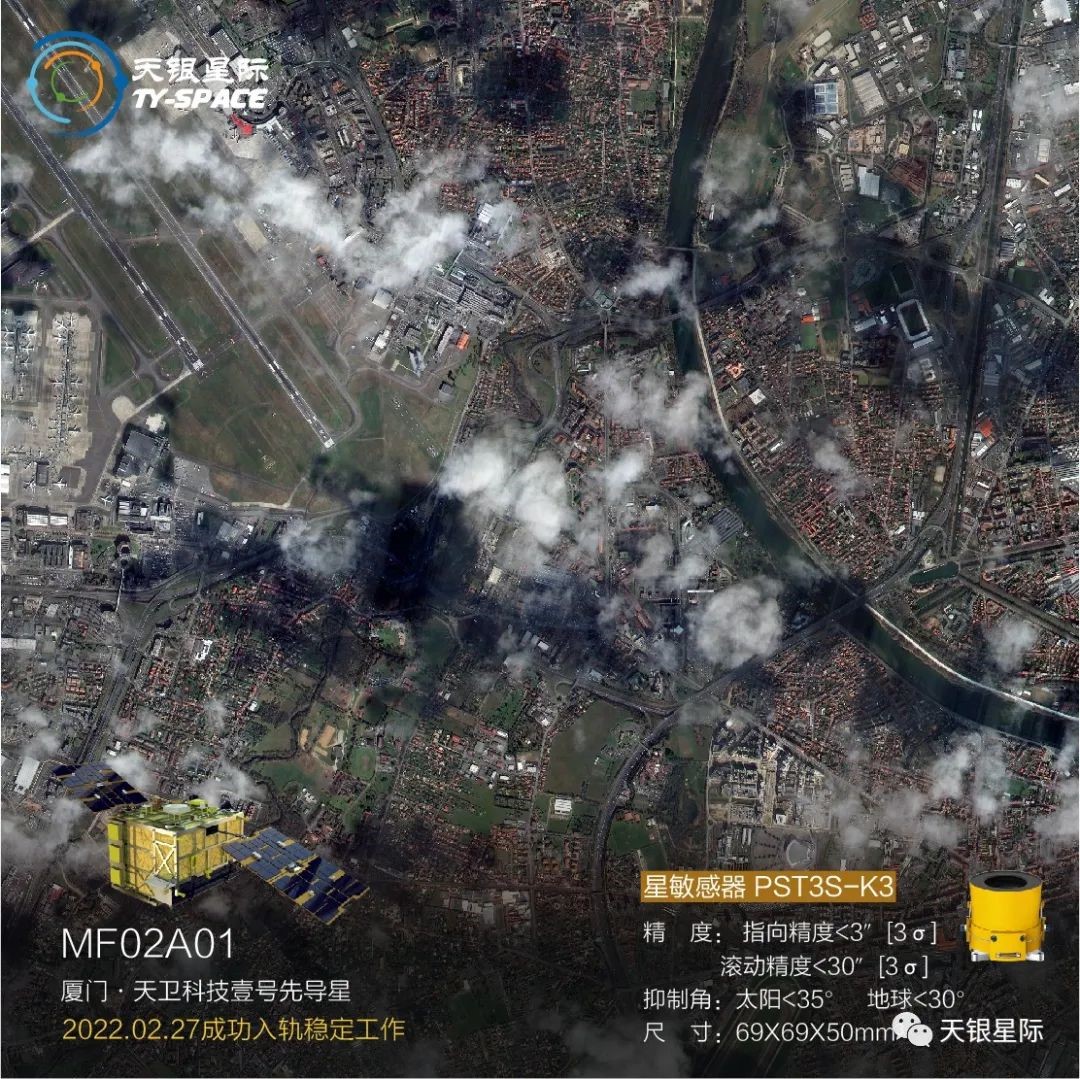 Star Map Simulation of Star Sensors and Star Simulators - TY-Space