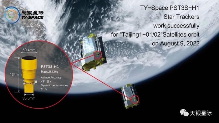 Effects of strong electromagnetic coupling on the structure of ...