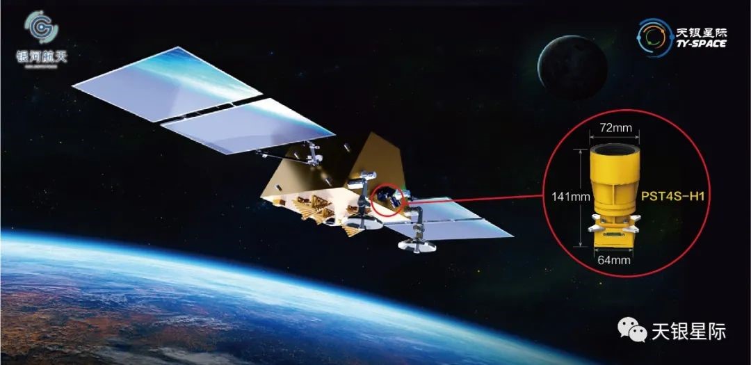 Algorithm For Screening Navigation Stars On Star Sensors Ty Space