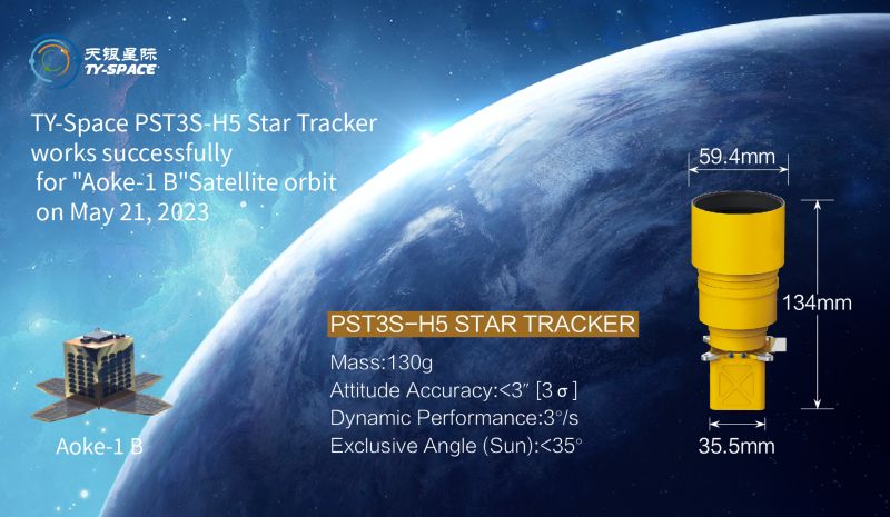 Exploring the Significance of Star Trackers - TY-Space