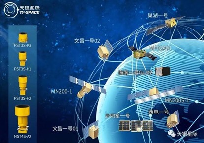 Star Tracker Technology for Precision Spacecraft Navigation - TY-Space